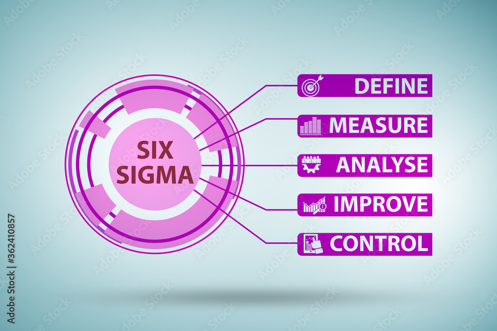Six sigma illustration - lean management concept Stock Illustration ...