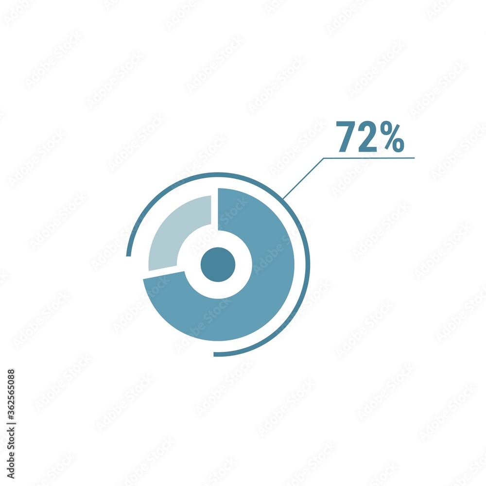 Percentage diagram graph, 72 seventy two percent vector circle chart ...