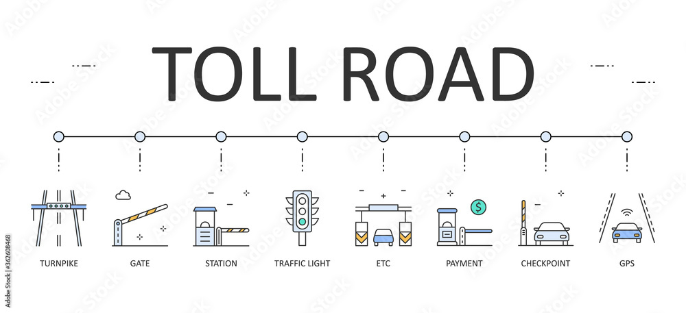 Web banner toll road. Editable Stroke. Vector colored icons. Station ...