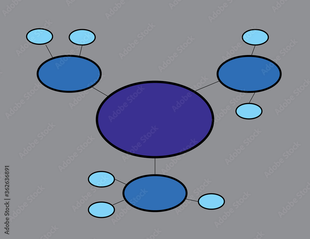 Main idea or mind map color coded in shades of blue (dark to light ...