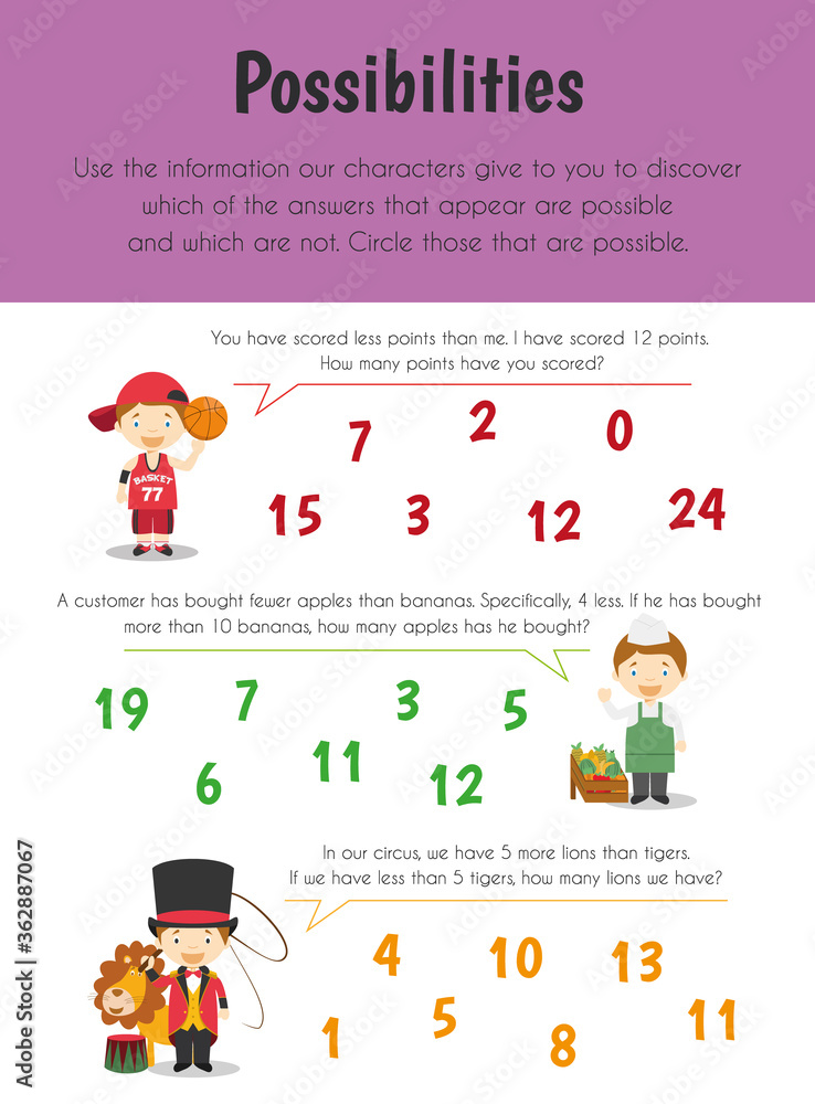 Possibilities Educational Sheet. Primary module for Logic Reasoning. 5 ...