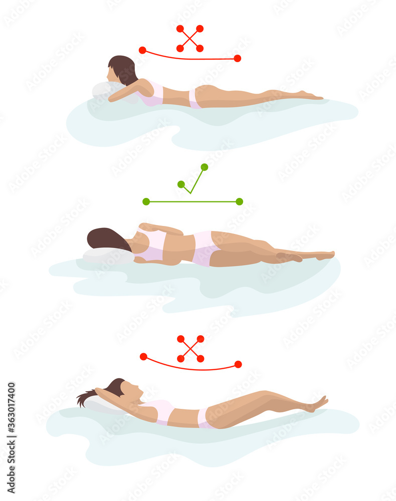 Correct and incorrect sleeping body posture. Position spine in various ...