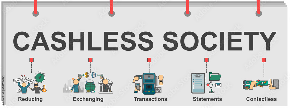 Vector banner of Cashless society. Creative flat design for web banner ...