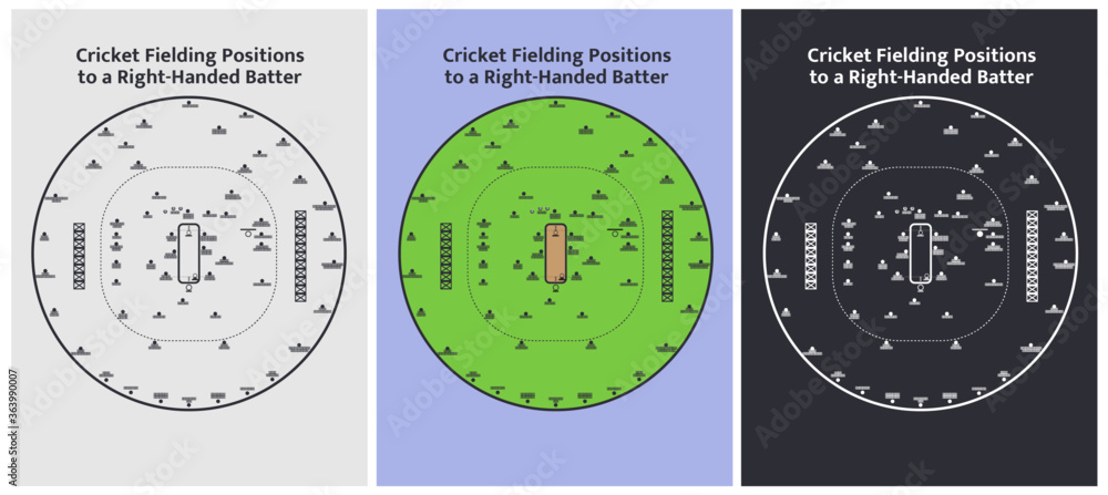 Vetor de Vector illustration teaching the names of fielding positions ...