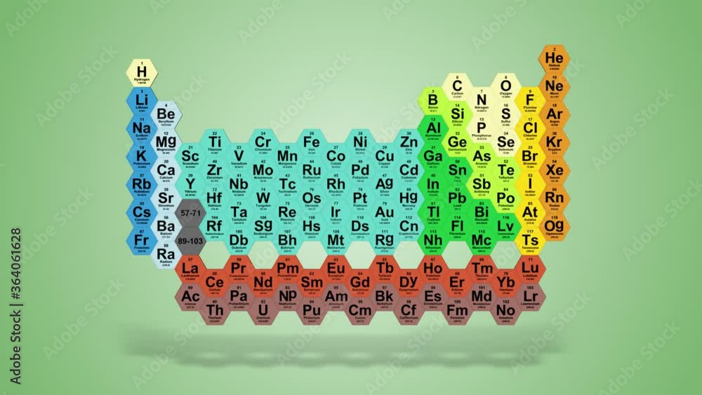 Periodic table of elements, mendeleev table, 3d animation Stock Video ...