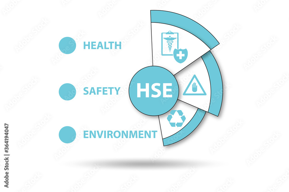 HSE concept for health safety environment Stock Illustration | Adobe Stock