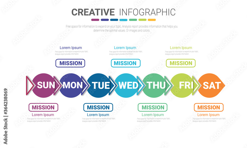 Time line, Timeline business for 7 day, week, Timeline infographics ...
