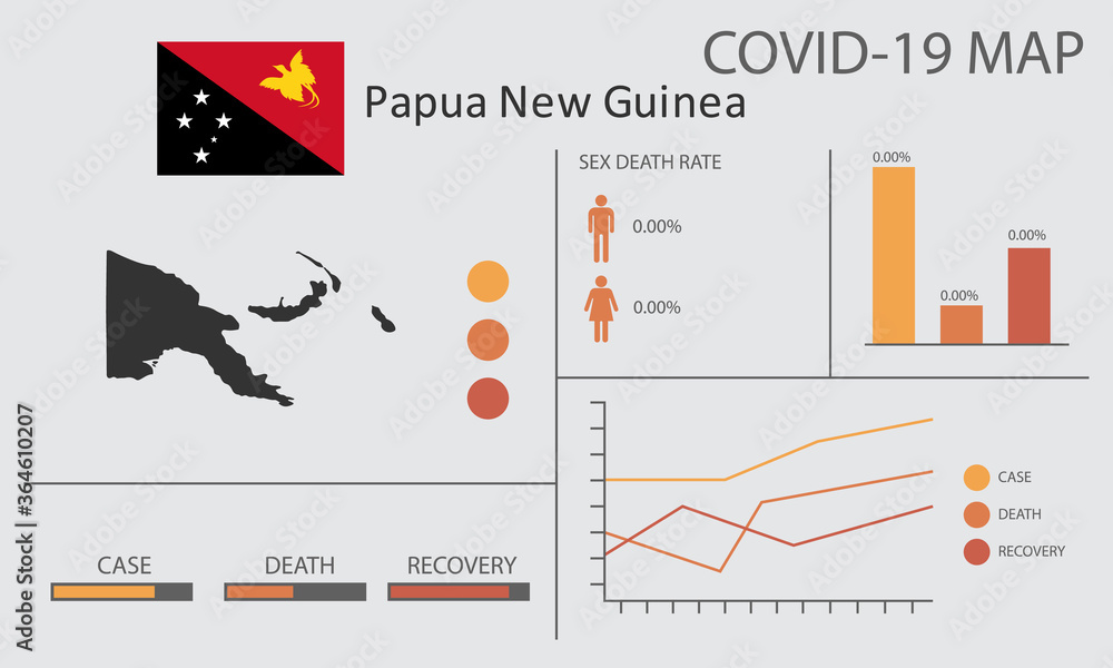 Coronavirus (Covid-19 or 2019-nCoV) infographic. Symptoms and contagion ...
