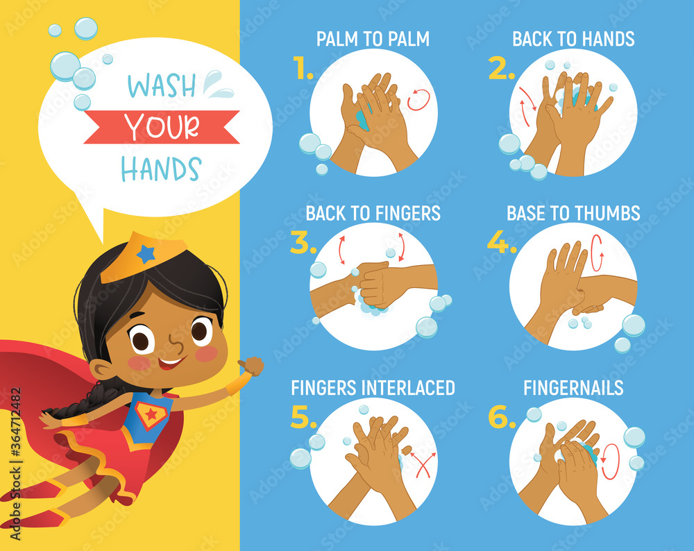 Super Hero Gorl shows how to wash your hands step poster Infographic ...