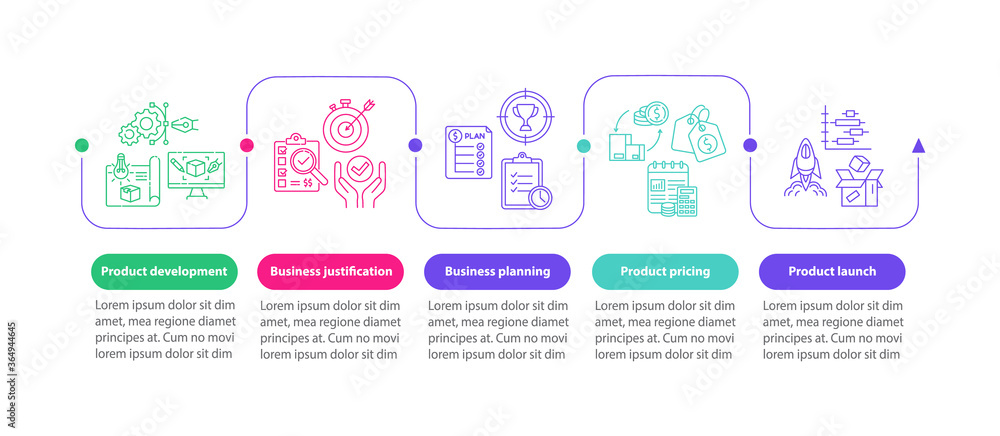 Product development vector infographic template. Business justification ...