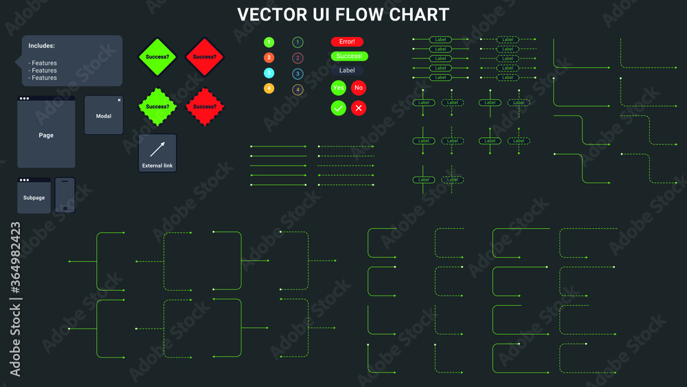 Vector UI UX Flowchart Scheme Templates. Stock Vector | Adobe Stock
