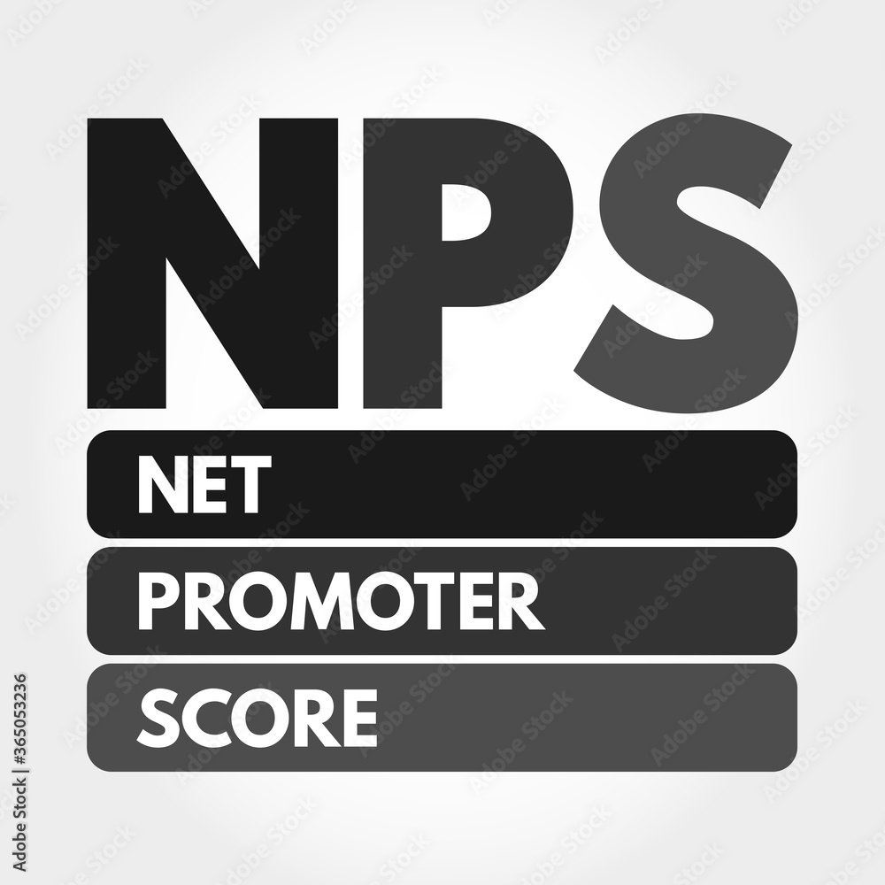 NPS - Net Promoter Score acronym, business concept background Stock ...