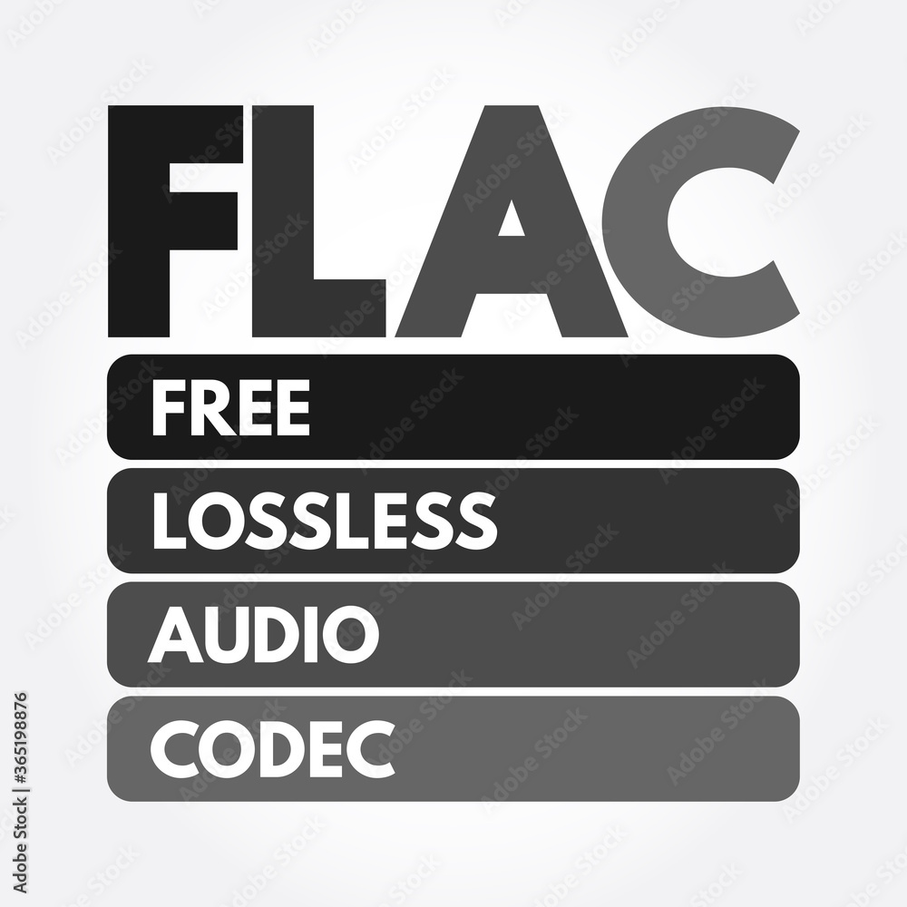 FLAC - Free Lossless Audio Codec acronym, technology concept background ...