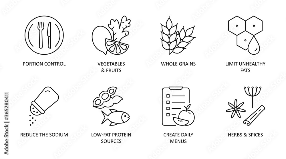 Heart-healthy diet icons. Editable Stroke. Portion control vegetables ...