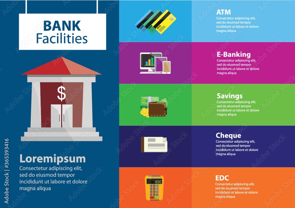 infographic of bank facilities Stock Vector | Adobe Stock