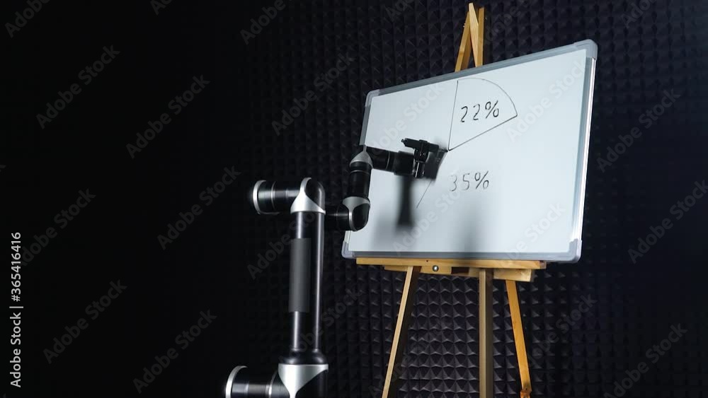 Programmed robor draws a pie chart financial infographics, a futuristic ...