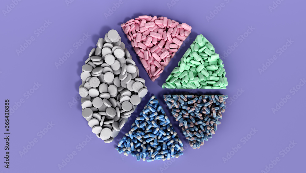 Color Chart For Pills