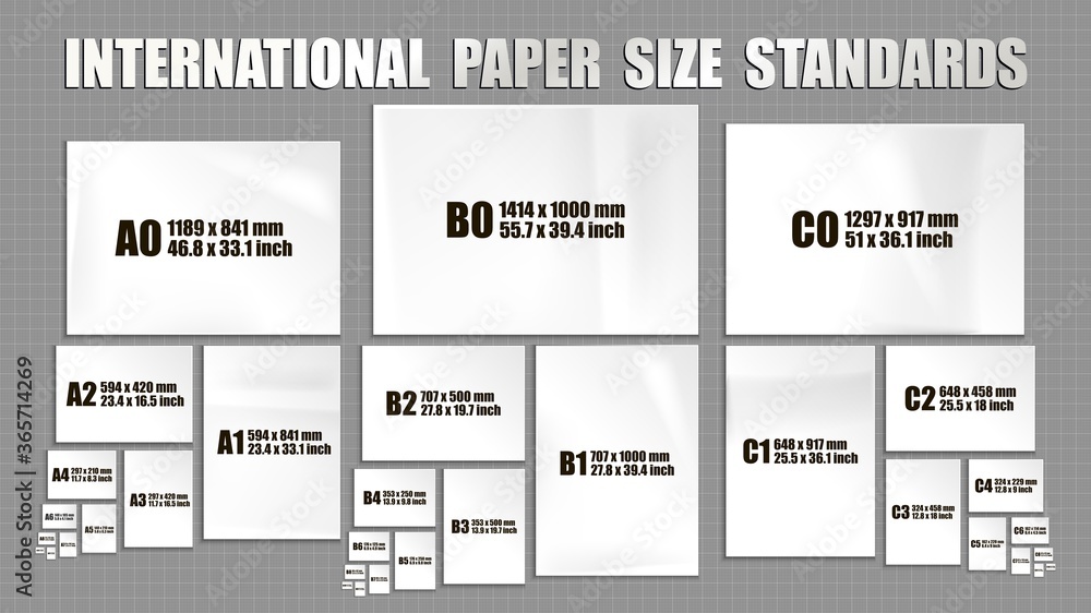 Vetor de Full set of international ISO format standards of paper sheets ...