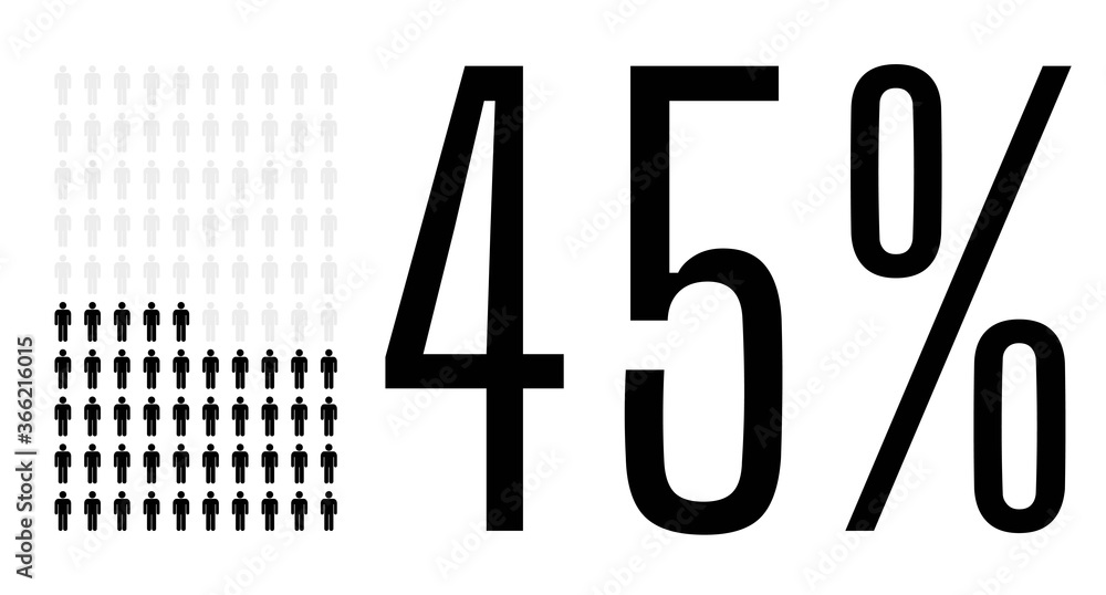 Forty Five Percent People Chart Graphic 45 Percentage Population