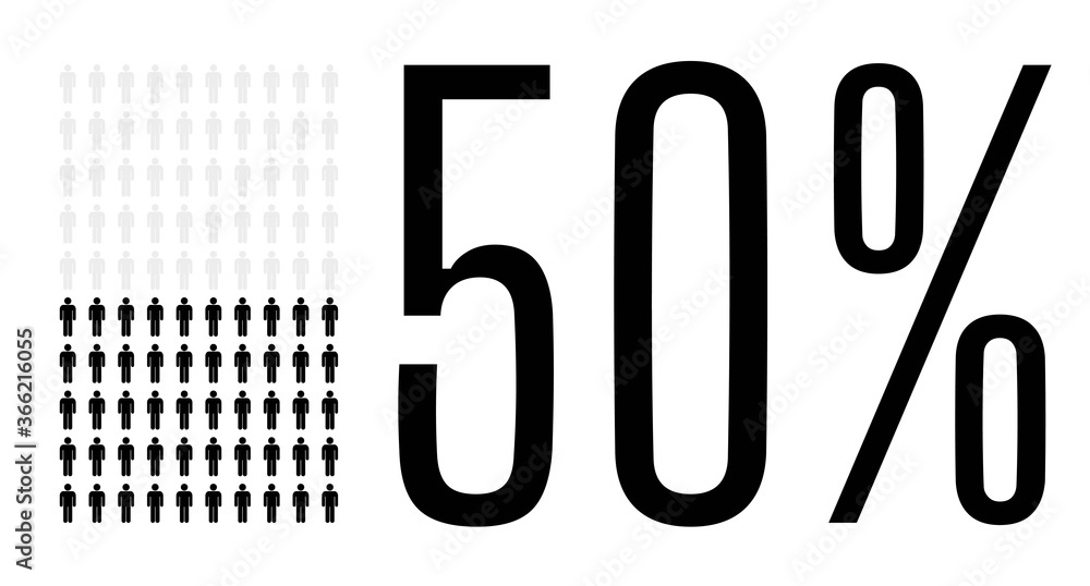 Fifty Percent People Chart Graphic 50 Percentage Population Demography fifty-percent-people-chart-graphic-50-percentage-population-demography