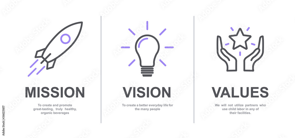 Mission, Vision and Values of company with text. Web page template ...