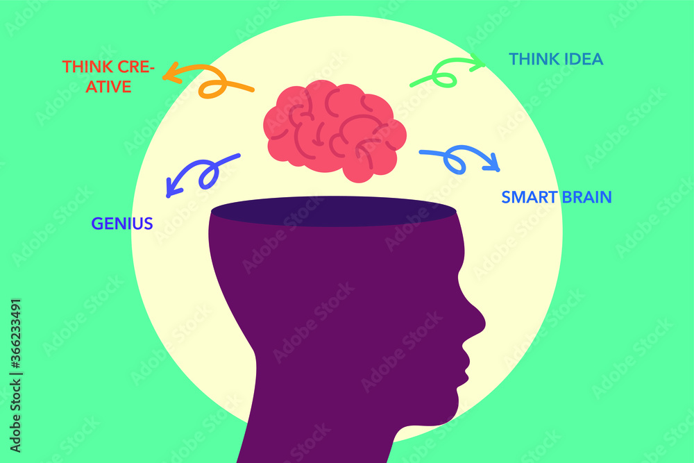 Creativity vector diagram concept: brain with its information above the ...