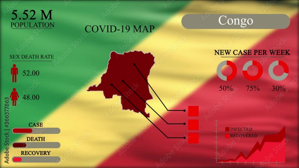 Vidéo Stock Coronavirus or COVID-19 pandemic in infographic design of ...