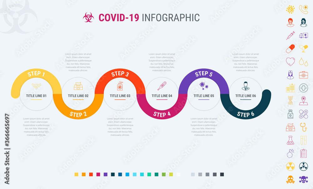 Covid-19 warning process. High quality infographic - vector timeline of ...