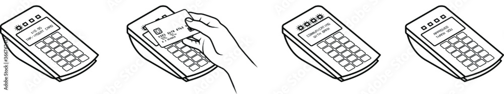 Tap and Pay Payment. Diagram shows typical payment process using a POS ...