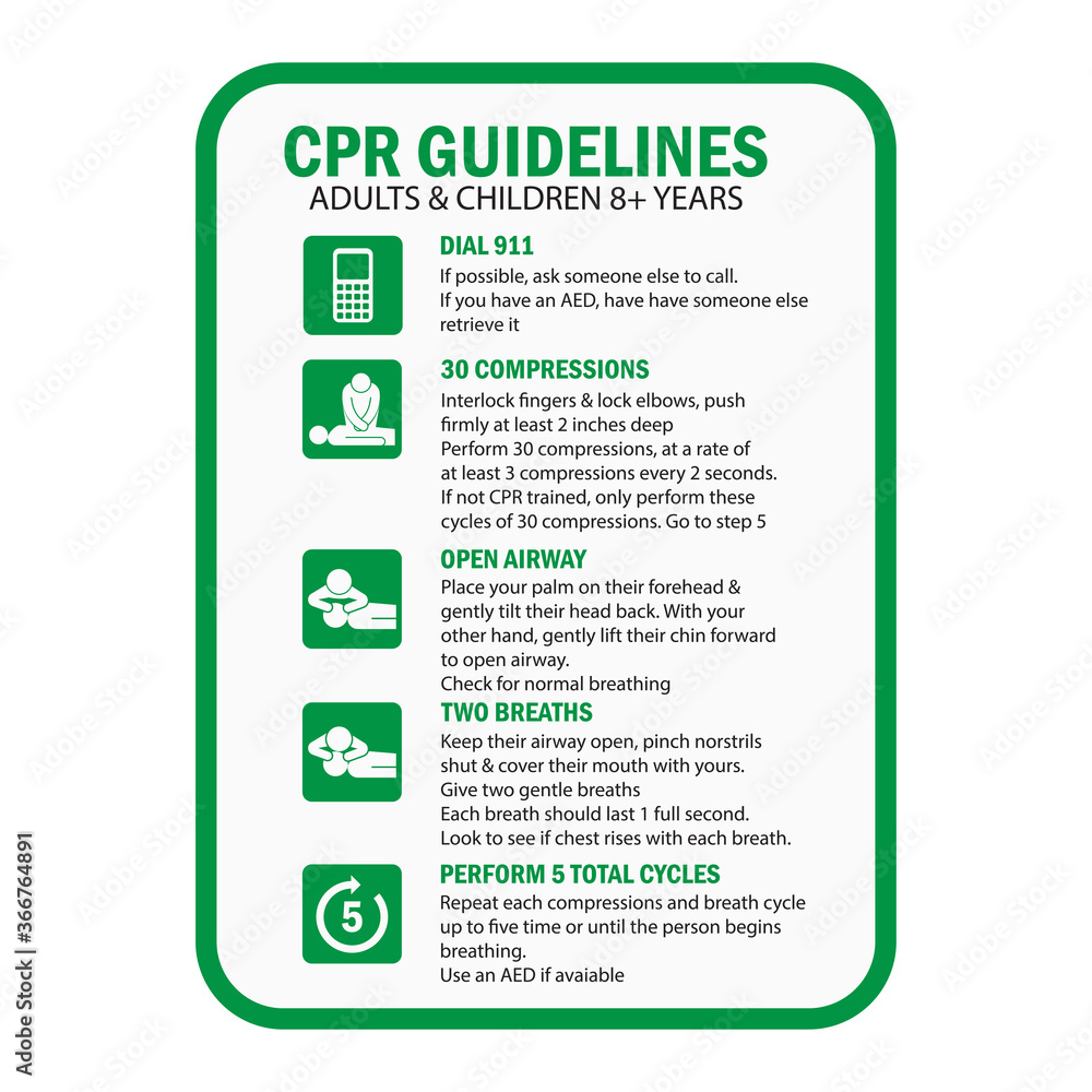 CPR Cardiopulmonary Resuscitation sign and symbol. vector illustration ...