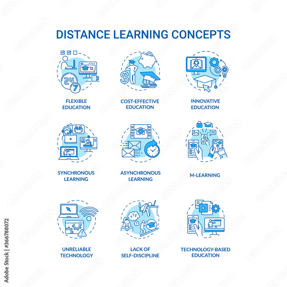 Distance learning concept icons set. Synchronous and asynchronous ...