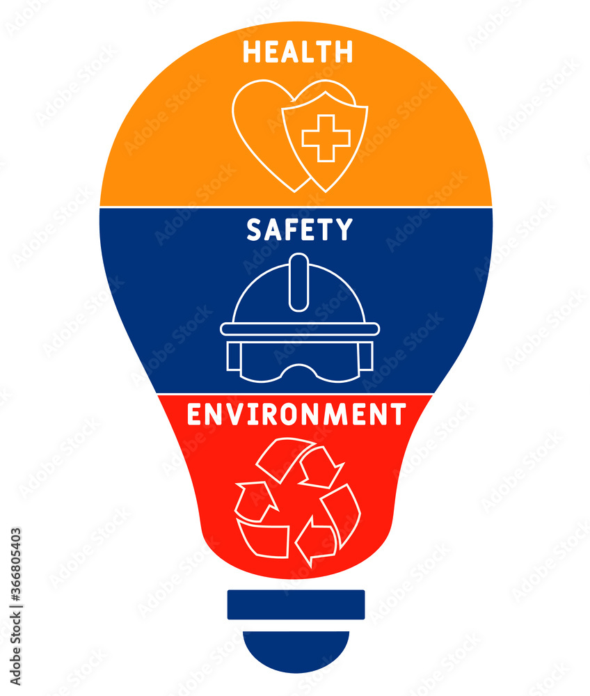 HSE - Health Safety Environment . business concept. Vector infographic ...