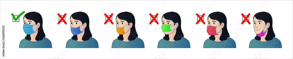 How to wear face mask correctly. The wright and wrong way to wear a ...