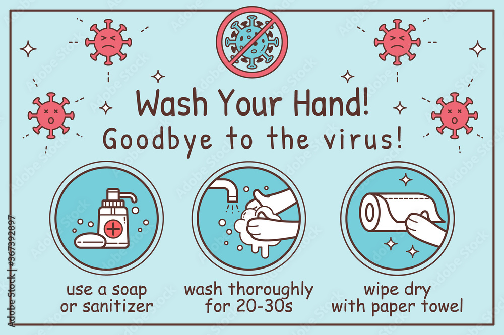 Wash Your Hand with Sanitizer or Soap. Kids Prevention Information ...