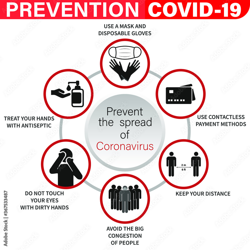 Round infographic of coronavirus prevention banner template. Wash your ...