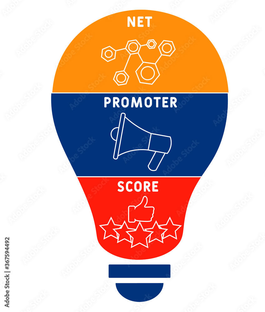 NPS - Net Promoter Score. business concept. Vector infographic ...