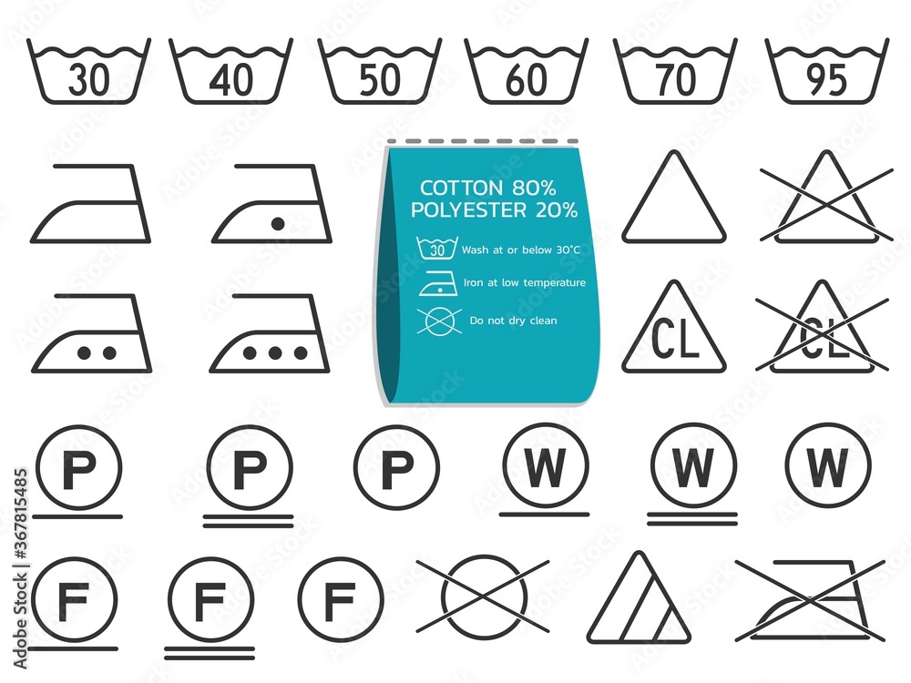 laundry symbols set; signs for garments industry usage or element for ...
