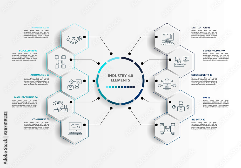 Infographic Industry 4.0 template. Icons in different colors. Include ...