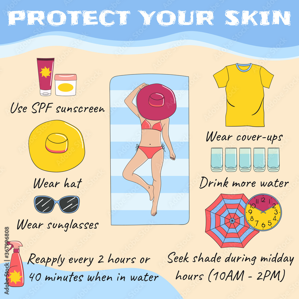 Sunbathing infographic. Skin protection and sun safety infographics ...