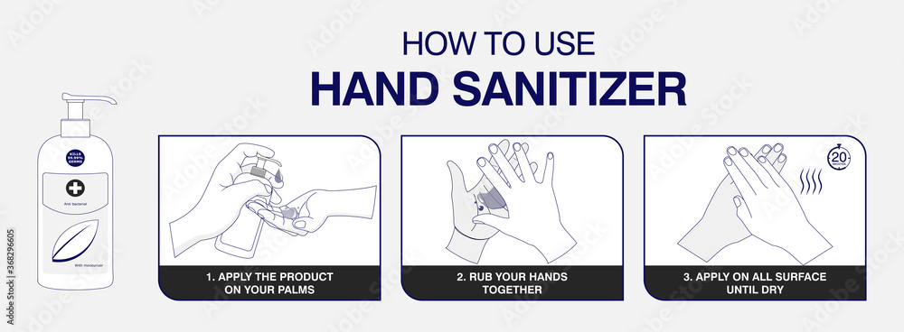 set of How to use hand sanitizer properly in monochrome mode, step by ...