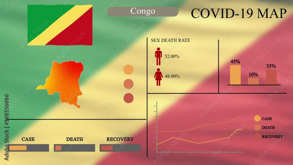 Coronavirus or COVID-19 pandemic in infographic design of Congo, Congo ...