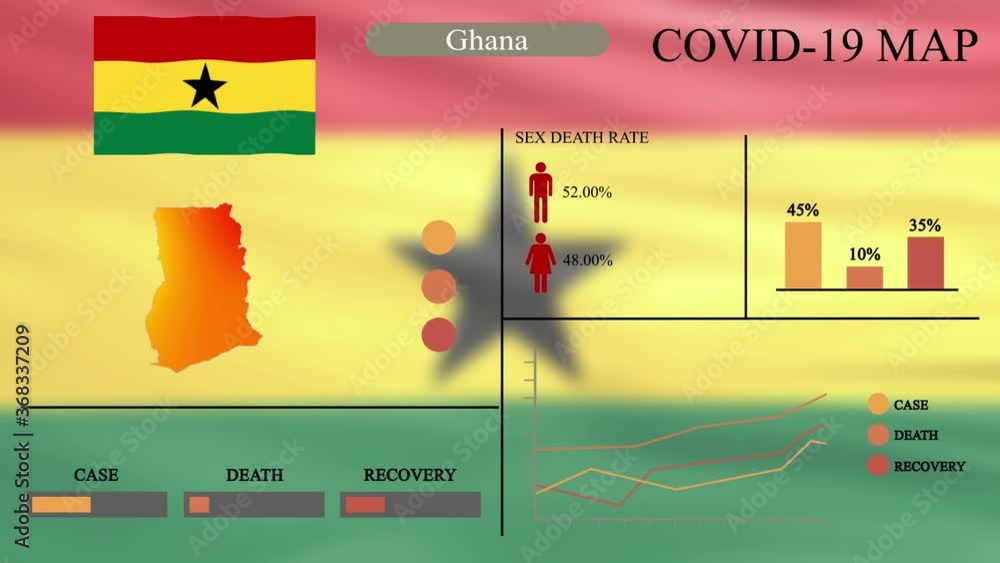 Coronavirus or COVID-19 pandemic in infographic design of Ghana, Ghana ...