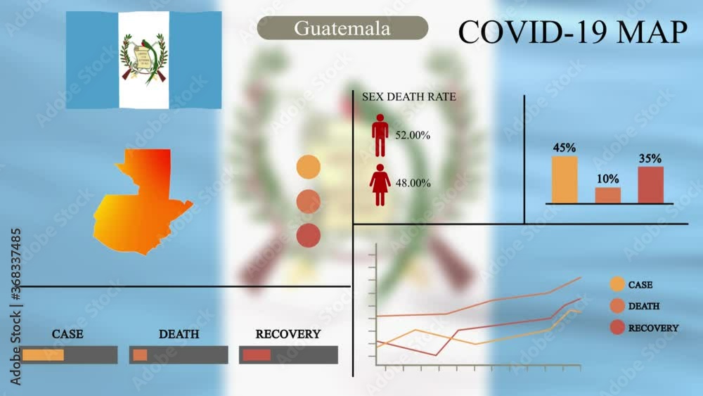 Coronavirus or COVID-19 pandemic in infographic design of Guatemala ...