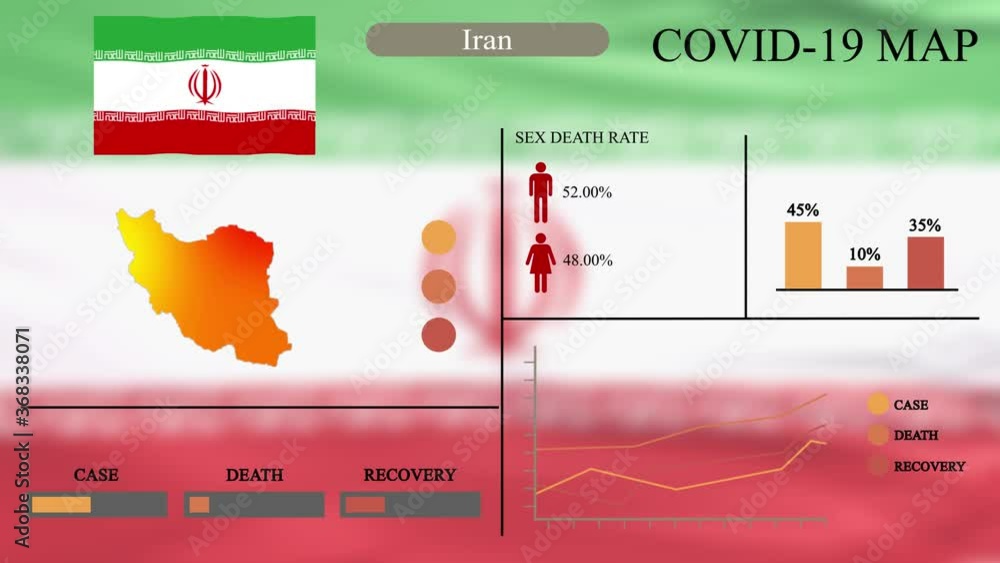Coronavirus or COVID-19 pandemic in infographic design of Iran, Iran ...