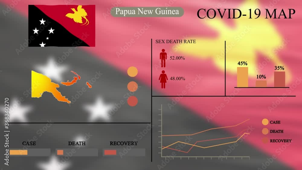 Coronavirus or COVID-19 pandemic in infographic design of Papua New ...