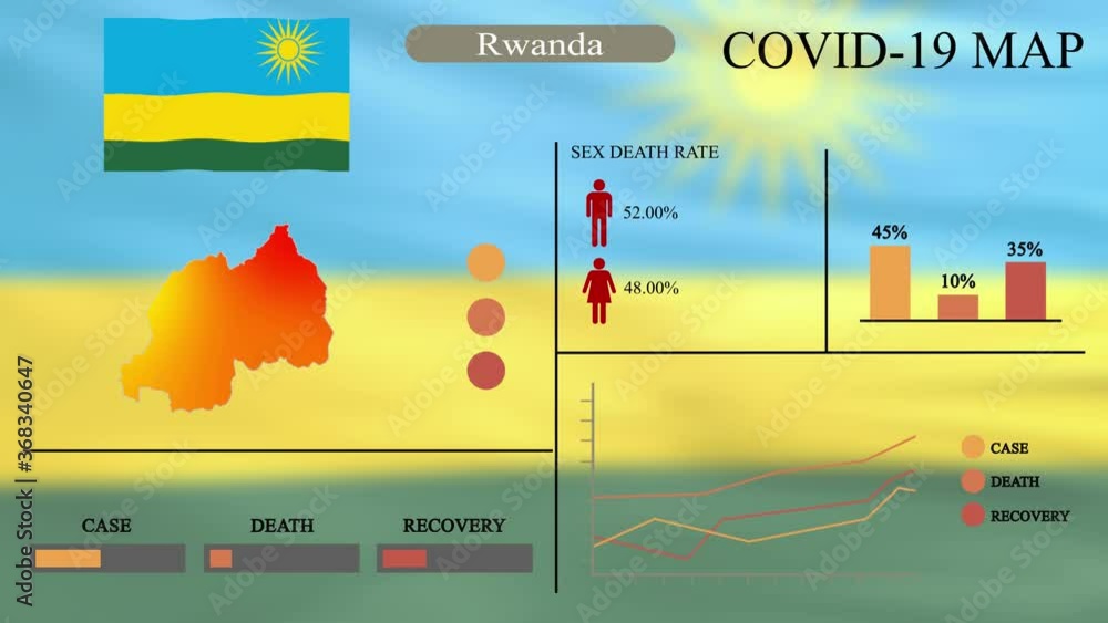 Coronavirus or COVID-19 pandemic in infographic design of Rwanda ...