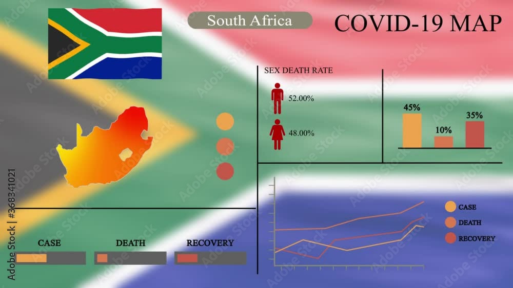 Coronavirus or COVID-19 pandemic in infographic design of South Africa ...