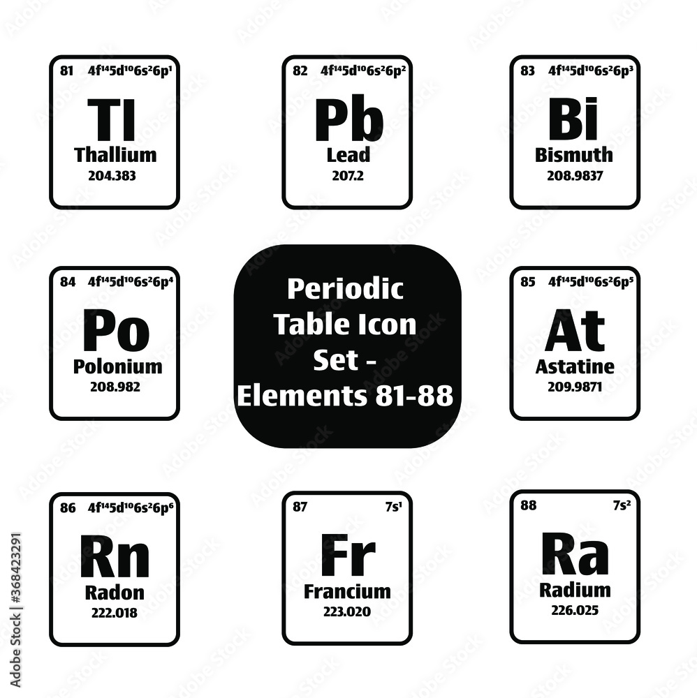 Periodic Table of Elements Icon button set in black and white Elements ...