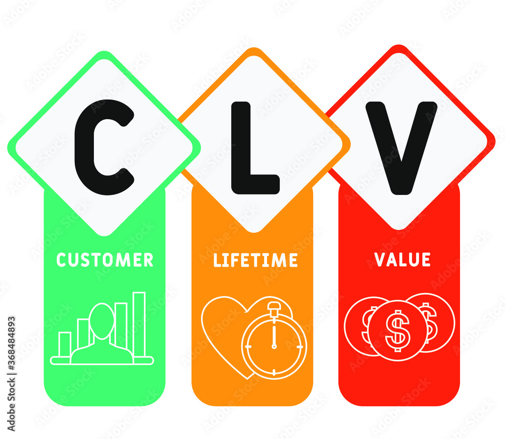 CLV - Customer Lifetime Value. business concept. Vector infographic ...