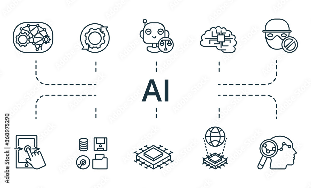 Ai icon set. Collection contain digital, computer, vision, reverse ...